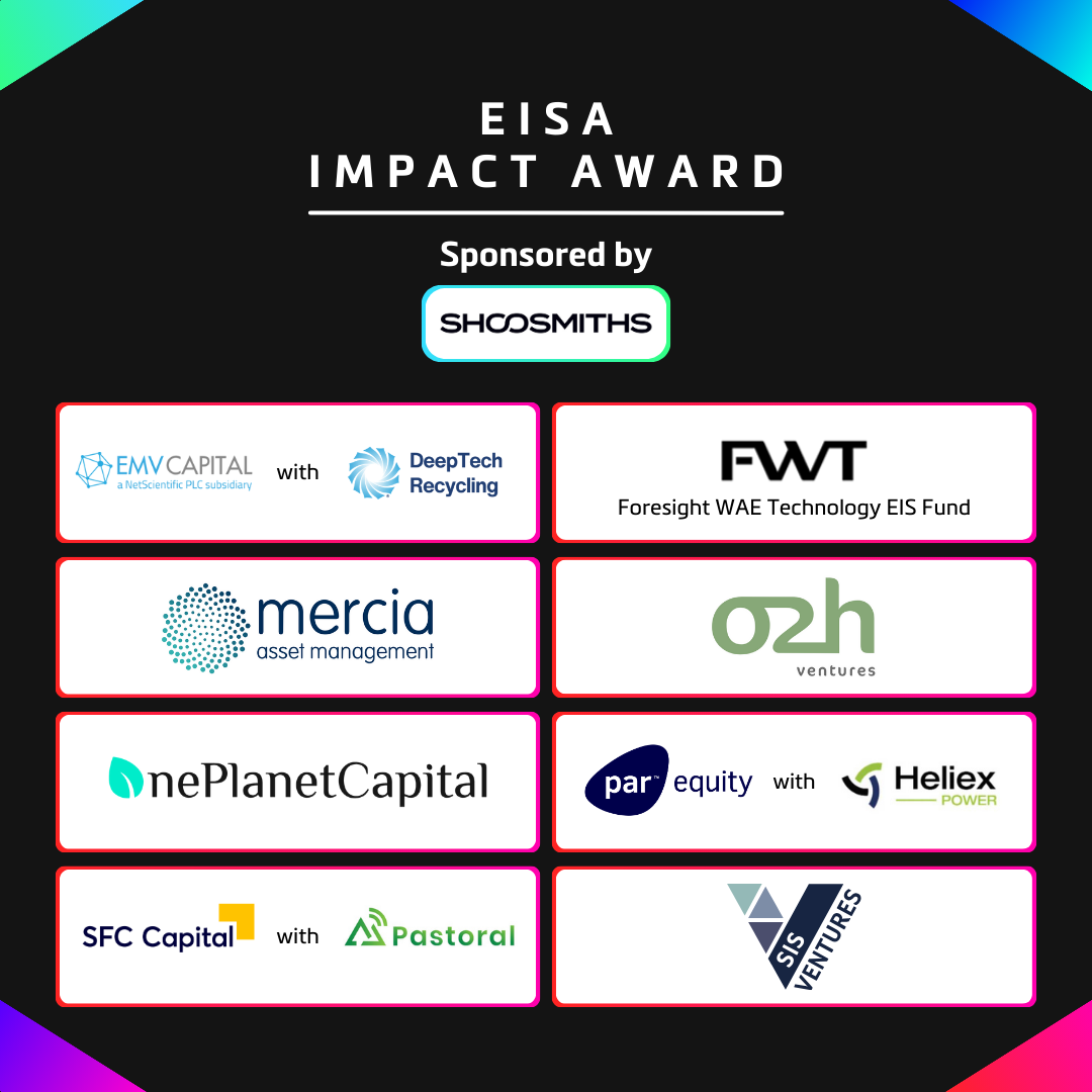 2024 EISA Awards Shortlisters - EISA